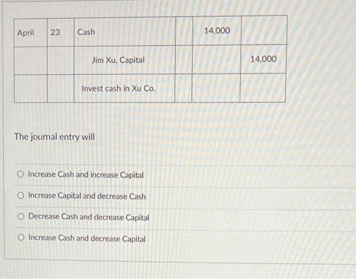 Solved The journal entry will Increase Cash and increase | Chegg.com