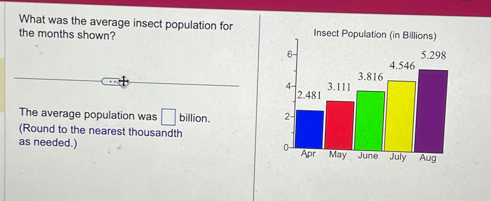 Solved What was the average insect population for the months | Chegg.com