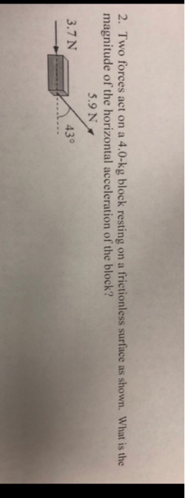 Solved 2. Two forces act on a 4.0-kg block resting on a | Chegg.com