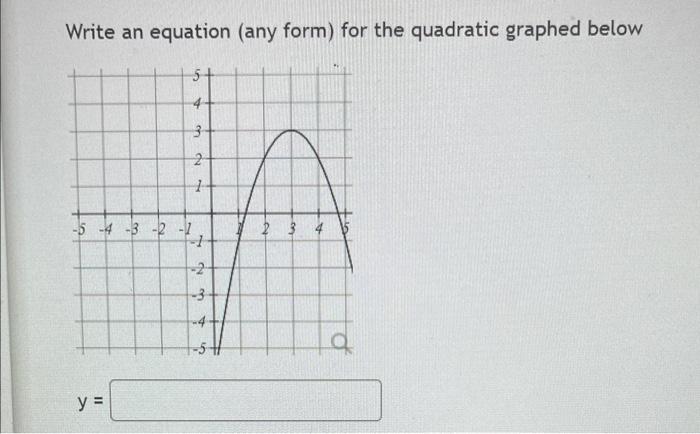 Solved Write an equation (any form) for the quadratic | Chegg.com