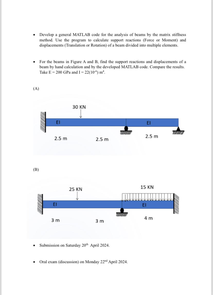 Solved Develop a general MATLAB code for the analysis of | Chegg.com