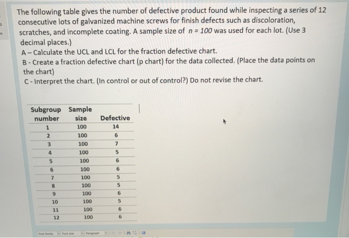 Solved The following table gives the number of defective | Chegg.com