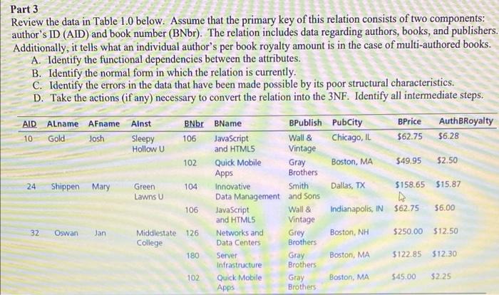 Solved Part 3 Review the data in Table 1.0 below. Assume | Chegg.com
