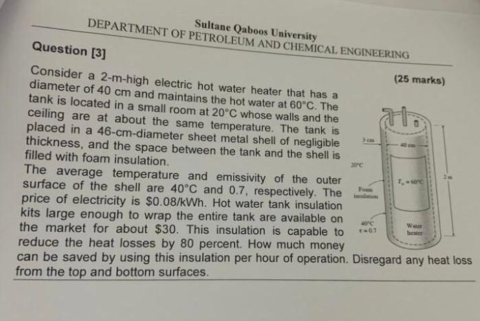 Solved Consider a 2−m-high electric hot water heater that | Chegg.com