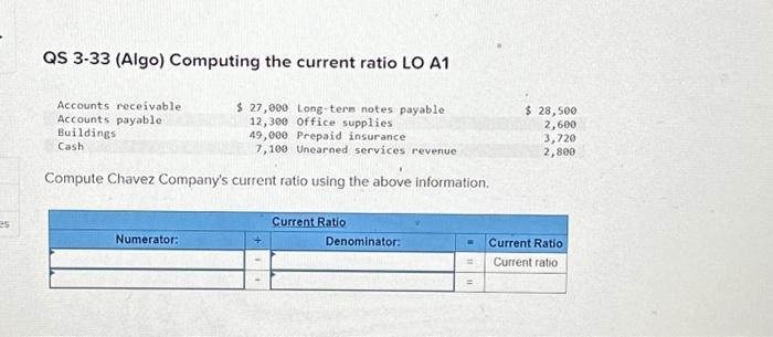 Solved QS 3-33 (Algo) Computing the current ratio LO A1 | Chegg.com