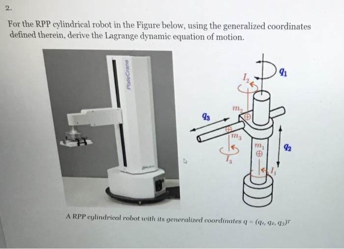 Solved 2. For the RPP cylindrical robot in the Figure below, | Chegg.com