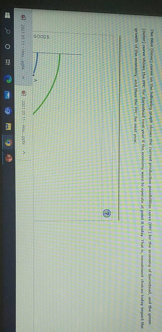 The blue (inner) curve on the following graph shows | Chegg.com