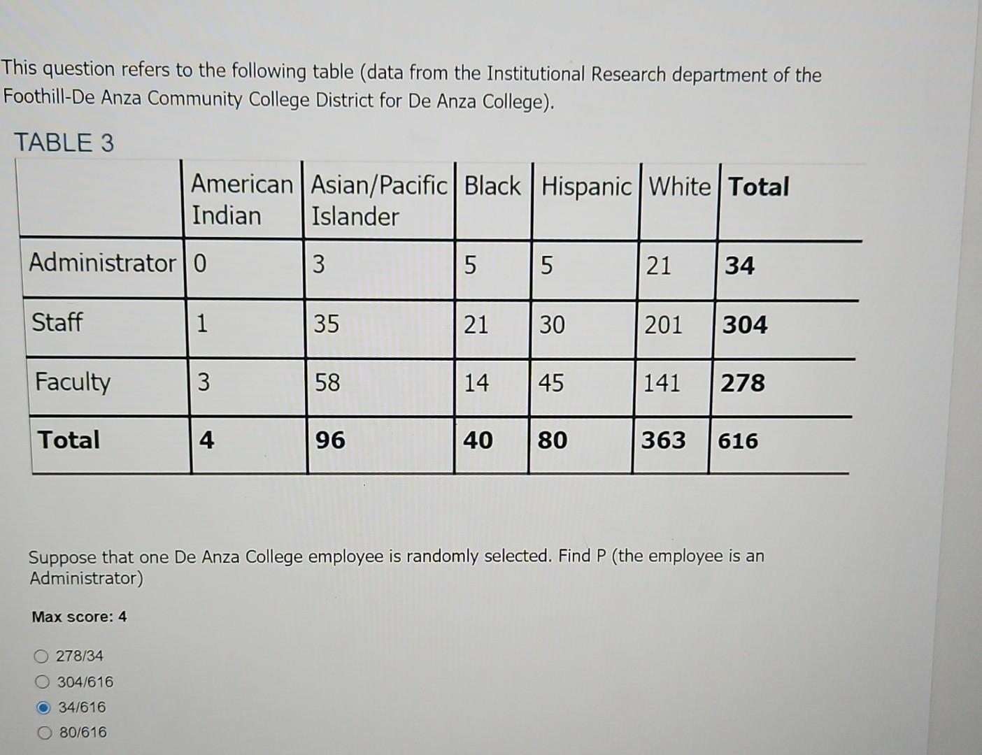 Solved This question refers to the following table (data | Chegg.com