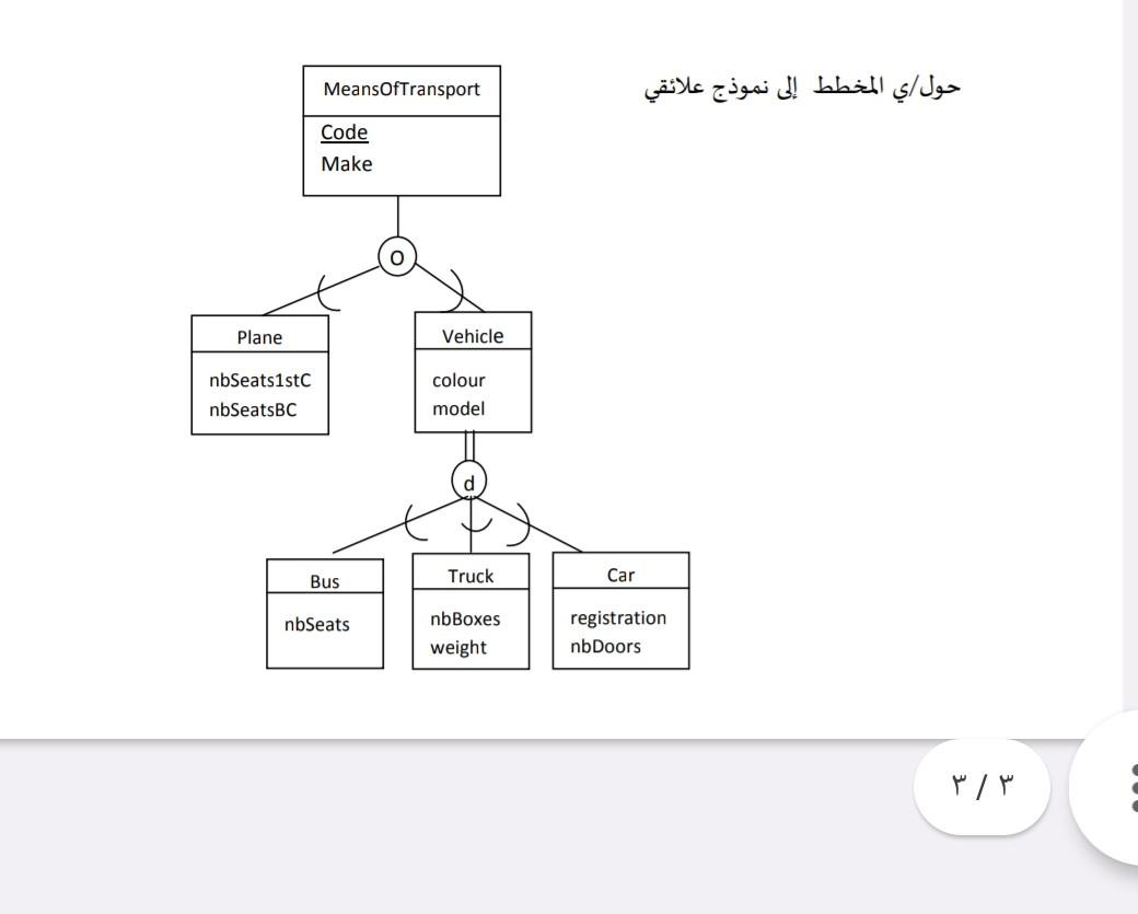 Solved μ/μ | Chegg.com