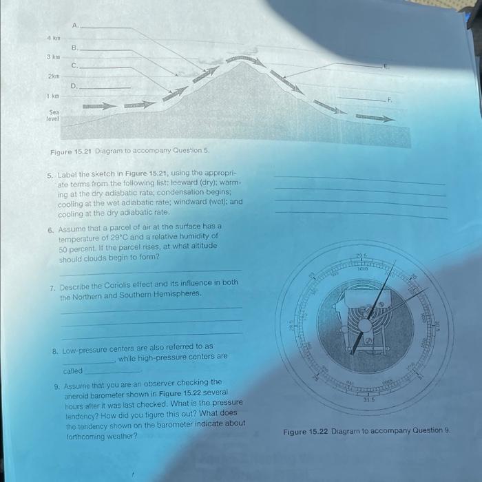 Solved Figure 15.21 Diagram to accompany Question. 5 . 5. | Chegg.com