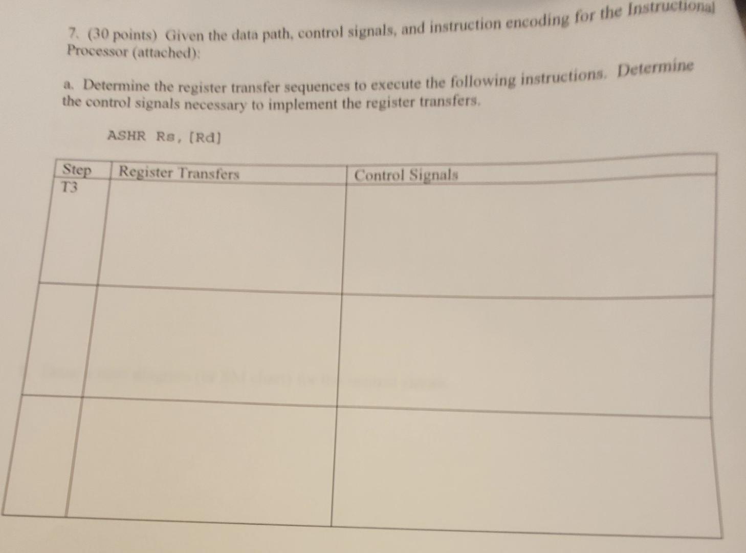7. (30 points) Given the data path, control signals, | Chegg.com