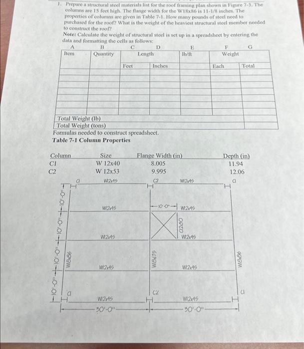Solved 1. Prepare a structural steel materials list for the | Chegg.com