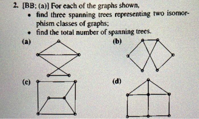 Solved 2. [BB; (a)] For each of the graphs shown, - find | Chegg.com