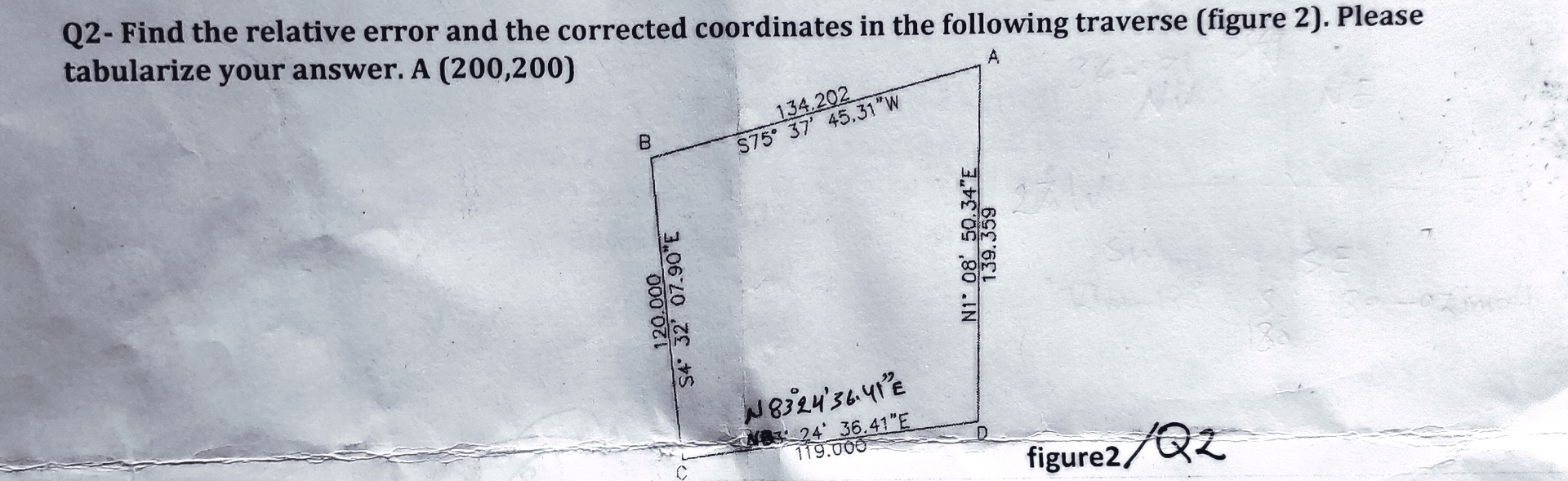 Solved Q2- ﻿Find the relative error and the corrected | Chegg.com