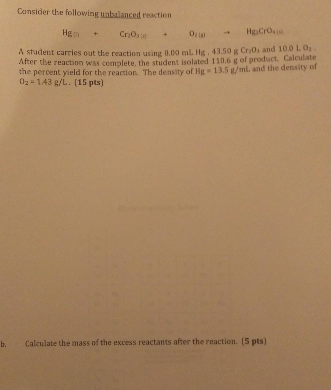 Solved Consider the following unbalanced reaction | Chegg.com
