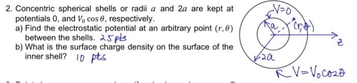 Solved 2. Concentric spherical shells or radii a and 2a are | Chegg.com