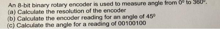Solved An 8-bit binary rotary encoder is used to measure | Chegg.com