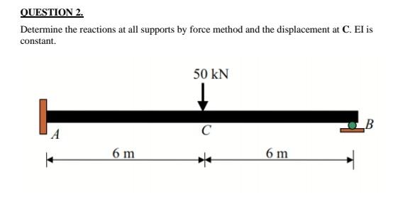 Solved QUESTION 2. Determine the reactions at all supports | Chegg.com