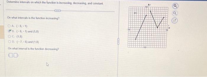 Solved Determine intervals on which the function is | Chegg.com