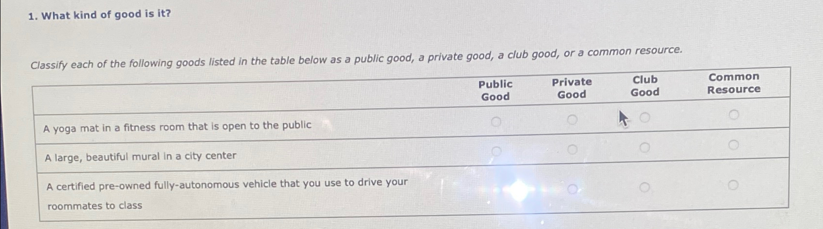 Solved What kind of good is it?Classify each of the | Chegg.com