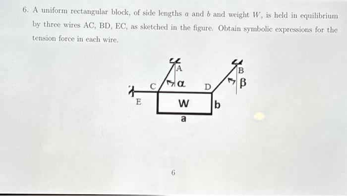 Solved 6. A uniform rectangular block, of side lengths a and | Chegg.com