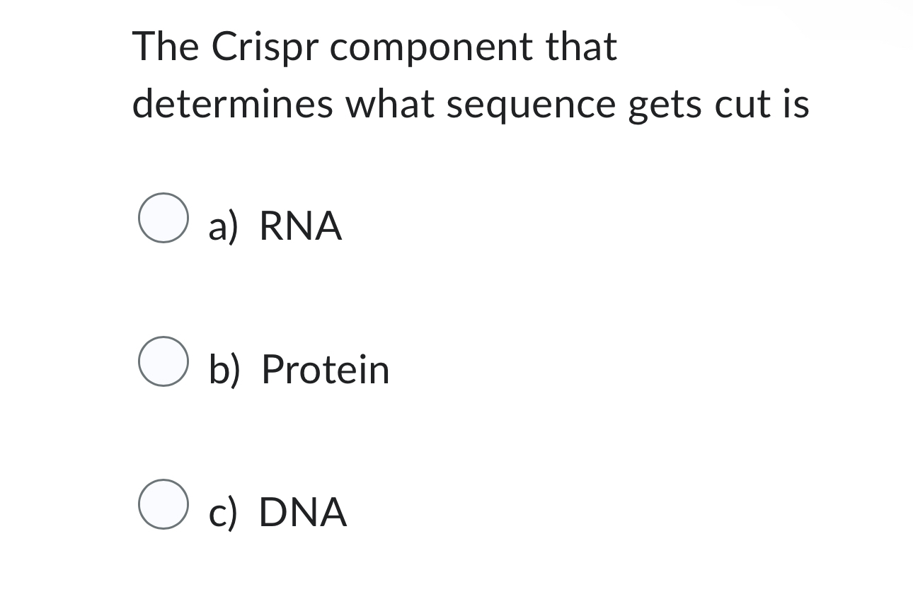 Solved The Crispr component that determines what sequence | Chegg.com
