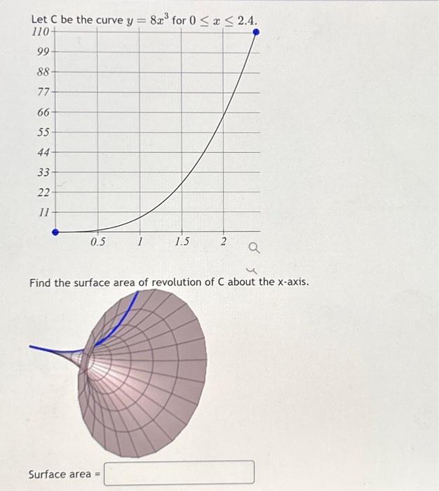 Let C be the curve u=8x3 for 0 | Chegg.com