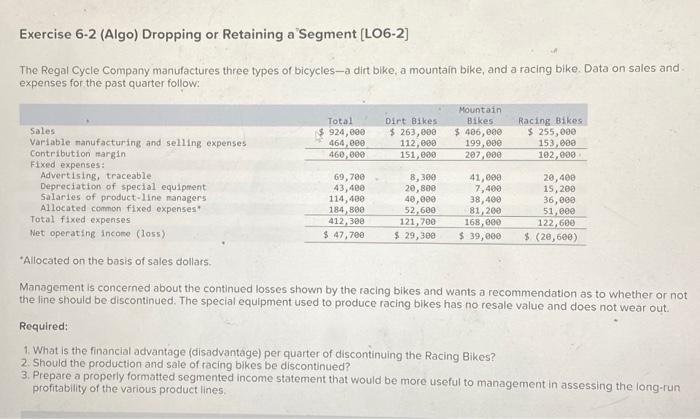 Solved Exercise 6.2 (Algo) Dropping or Retaining a Segment | Chegg.com