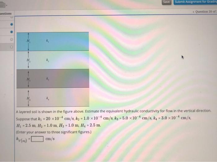 Solved Save Submit Assignment for Grading gestions Question | Chegg.com