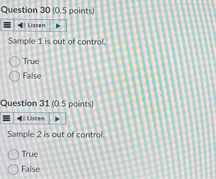 Solved Sample 1 is out of control. True False Question | Chegg.com