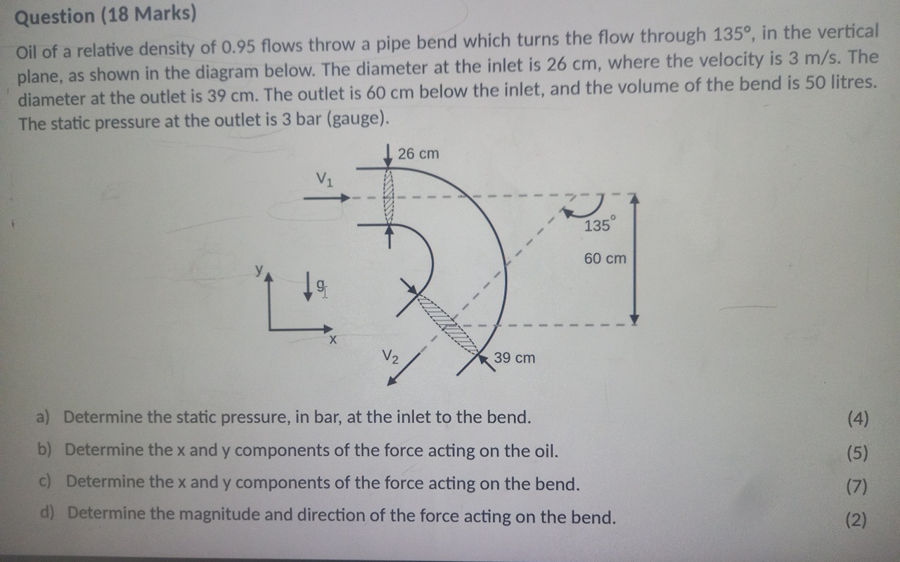 Solved Question (18 ﻿Marks)Oil of a relative density of 0.95 | Chegg.com