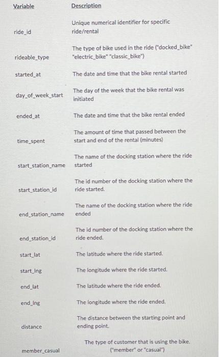 Solved Can someone please answer all the following questions | Chegg.com