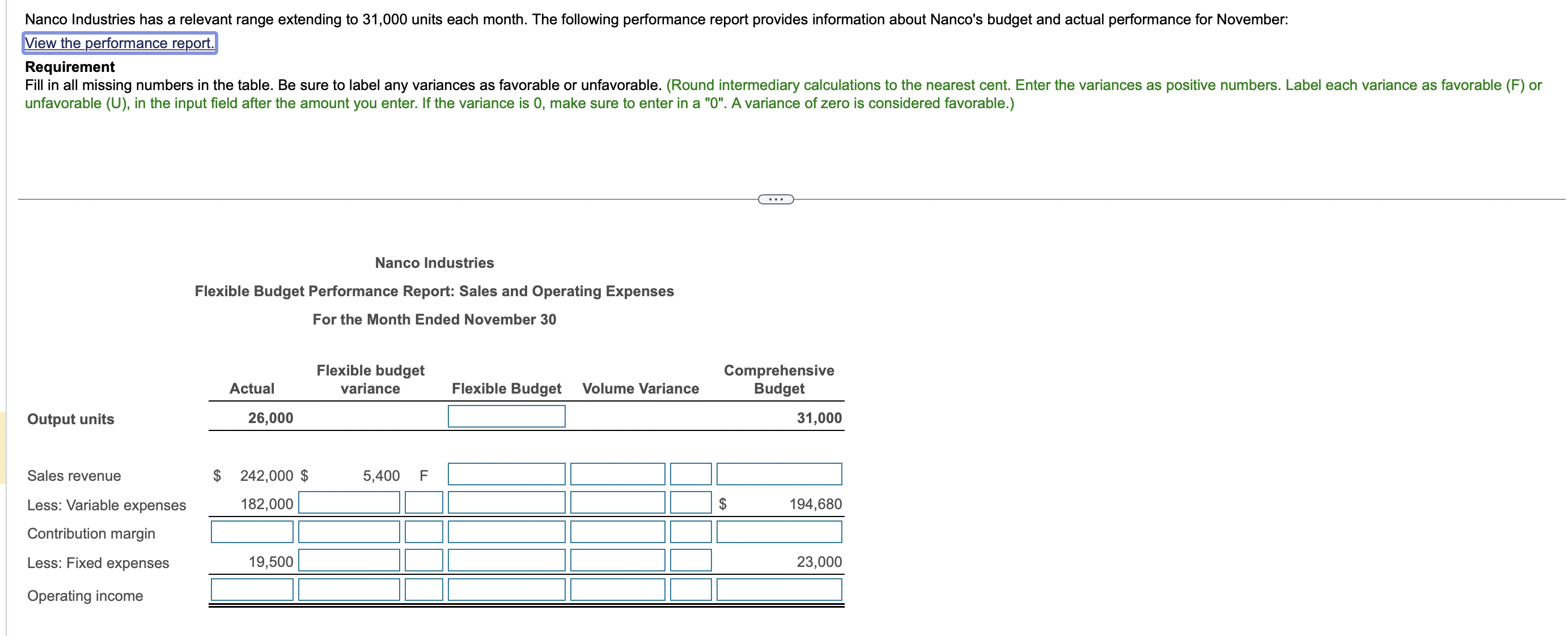 Solved E4 ﻿Q8 ﻿Nanco Industries has a relevant range | Chegg.com