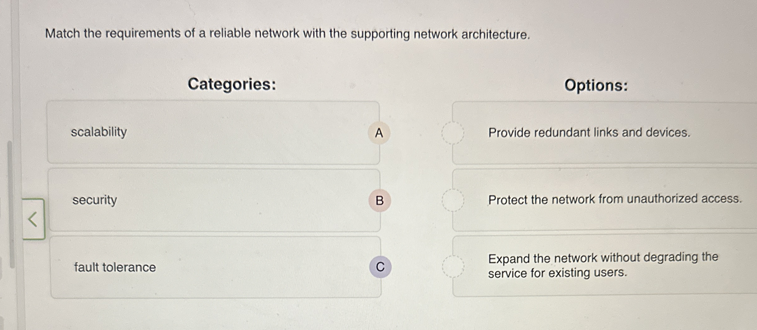 Solved Match the requirements of a reliable network with the | Chegg.com