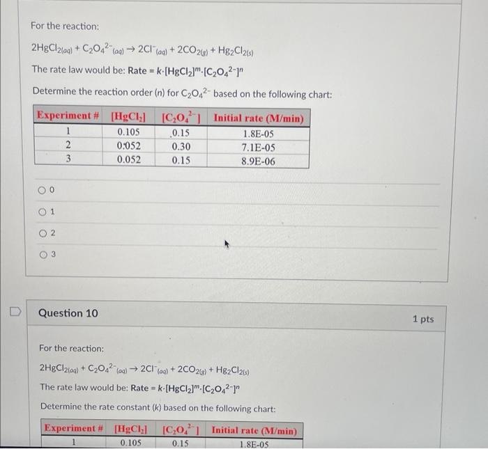 Solved For the reaction: 2HgCl2( aq) +C2O42− (aq) →2Cl−(aq) | Chegg.com