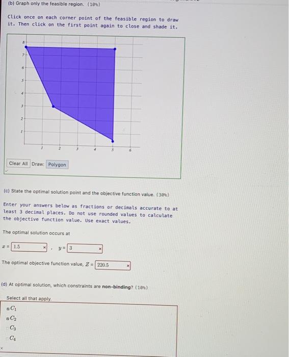 Solved Consider this linear program: Minimize Z = 49x + 49y | Chegg.com