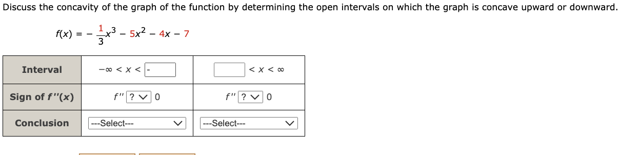 Solved Discuss the concavity of the graph of the function by | Chegg.com