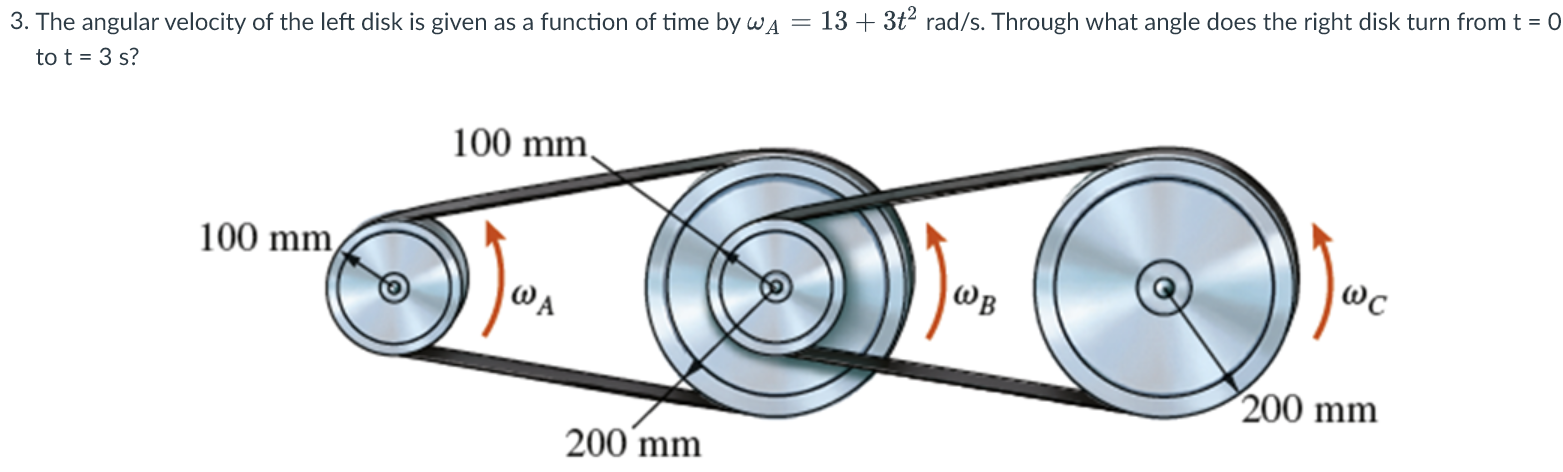 Solved The angular velocity of the left disk is given as a | Chegg.com
