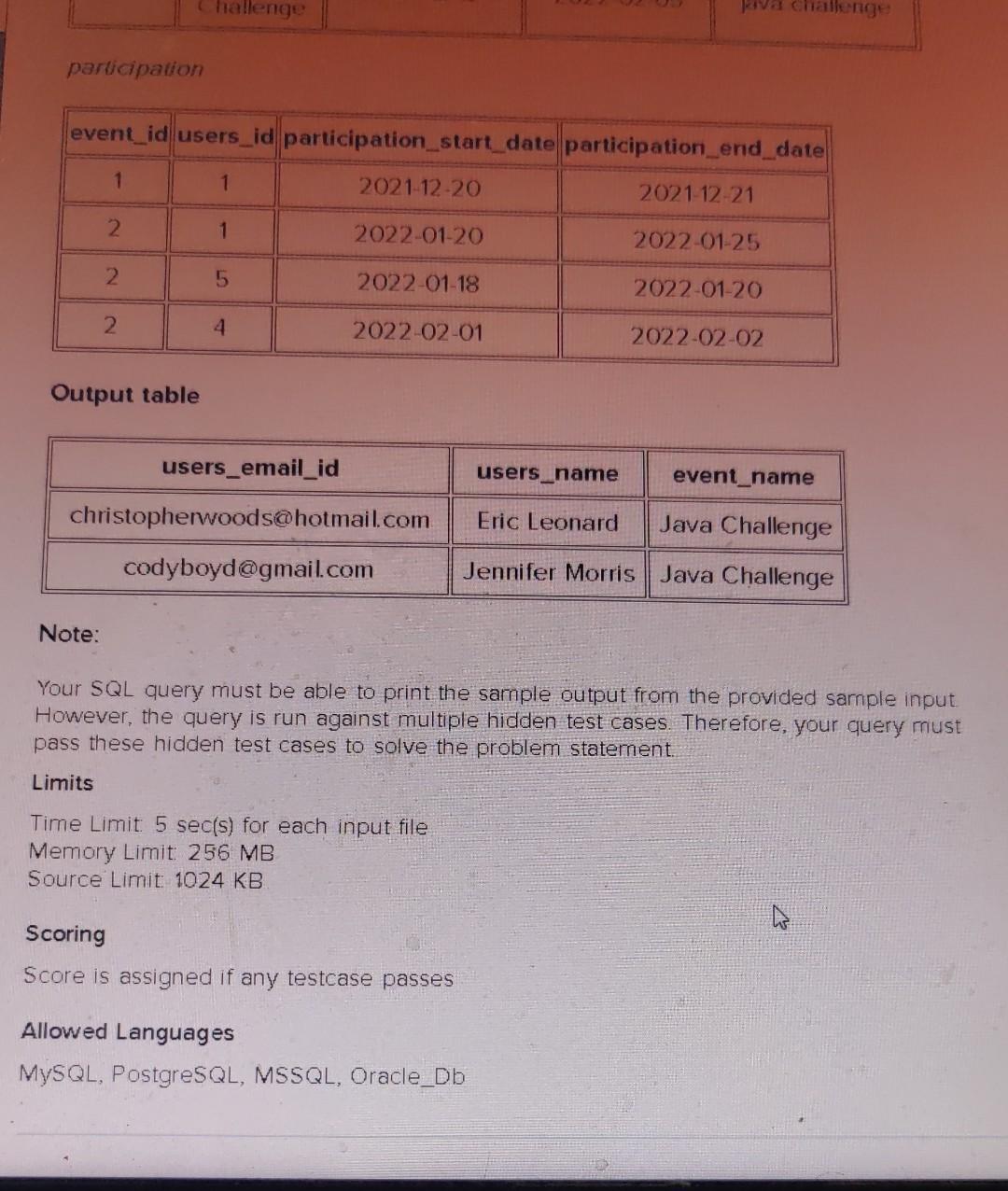 Solved Event participation details You are working as an | Chegg.com