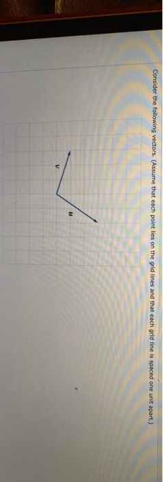 Solved Sketch u-v. Consider the following vectors. (Assume | Chegg.com