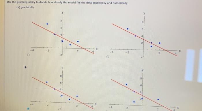 Solved Use The Regression Feature Of A Graphing Utility To 6919
