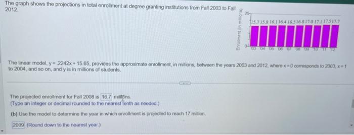 Solved The graph shows the projections in total enrollment | Chegg.com