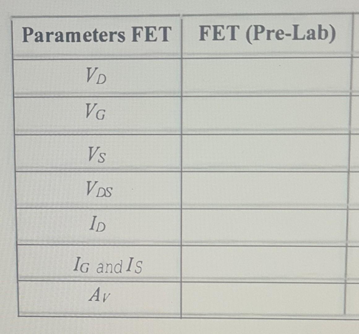 Solved \begin{tabular}{|c|c|} \hline Parameters FET & FET | Chegg.com