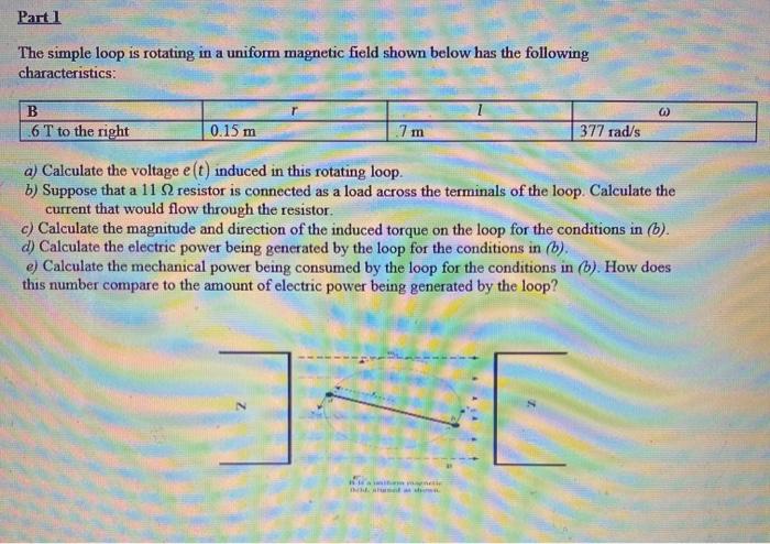 Solved Part 1 The simple loop is rotating in a uniform | Chegg.com