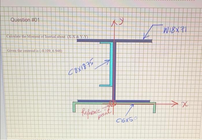 Solved please use the steel tables for W28x71, C8x18.75 and | Chegg.com