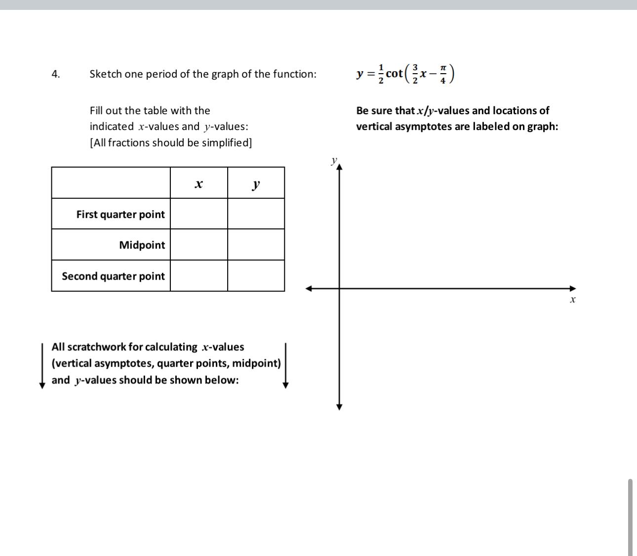 Solved Sketch one period of the graph of the function: | Chegg.com