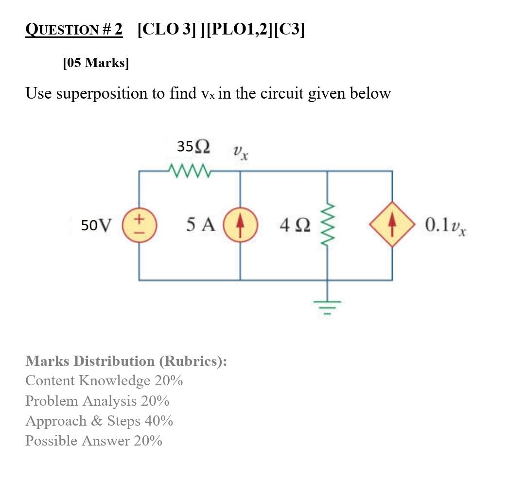 Solved QUESTION #2 (CLO 3] ][PLO1,2][C3] [05 Marks] Use | Chegg.com