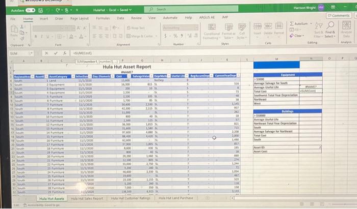 Solved ilula ilul Complete the following on the Hula Hut | Chegg.com