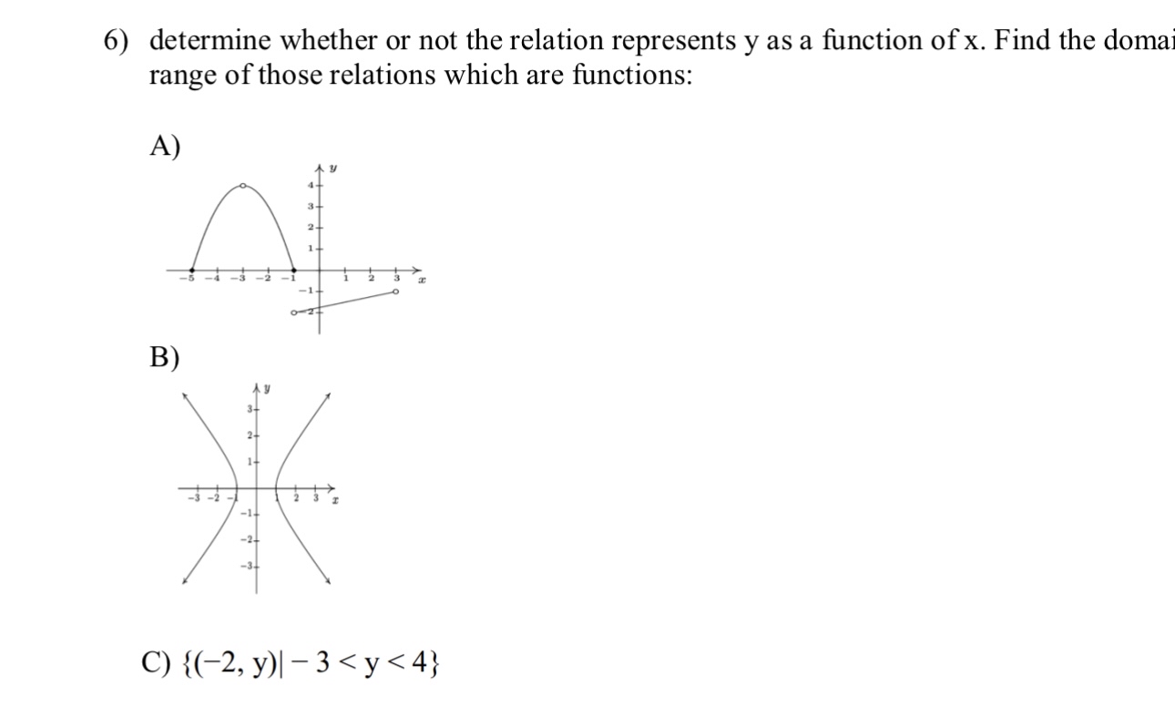 Solved determine whether or not the relation represents y | Chegg.com