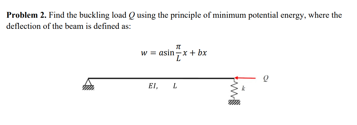 Solved Problem 2. ﻿Find the buckling load Q ﻿using the | Chegg.com